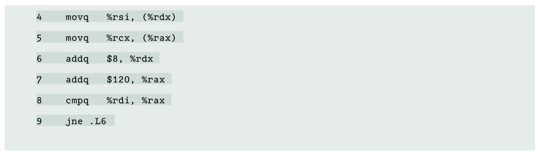 Solved The following code transposes the elements of an M×M | Chegg.com