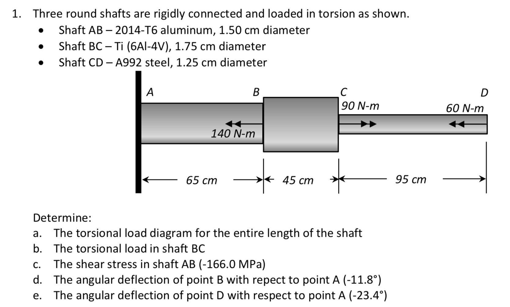 Solved . - 1. Three round shafts are rigidly connected and | Chegg.com