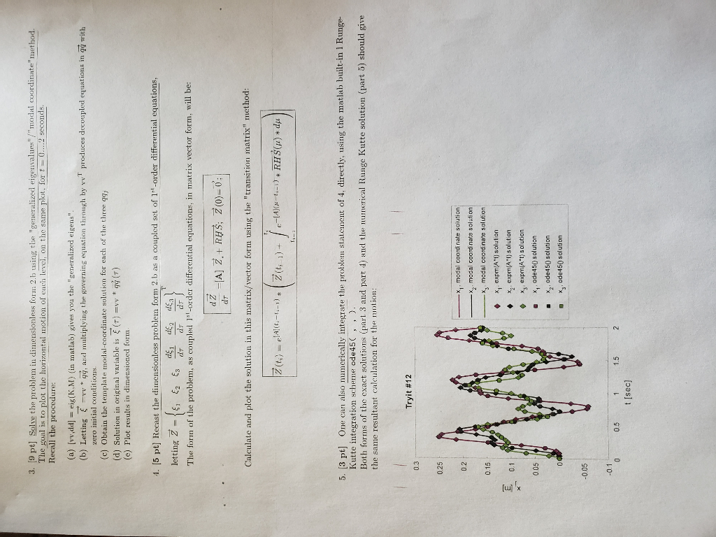 EE-2011: Linear analysis with numerical methods for | Chegg.com