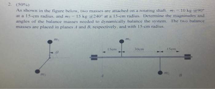 Solved Two masses are attached on a rotating shaft. m_1 = 10 | Chegg.com