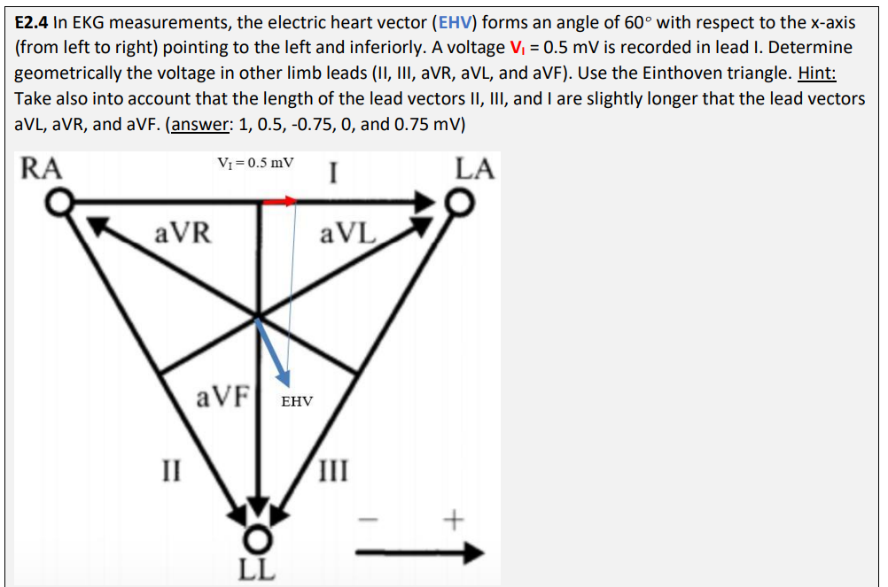Solved E2.4 ﻿In EKG measurements, the electric heart vector | Chegg.com