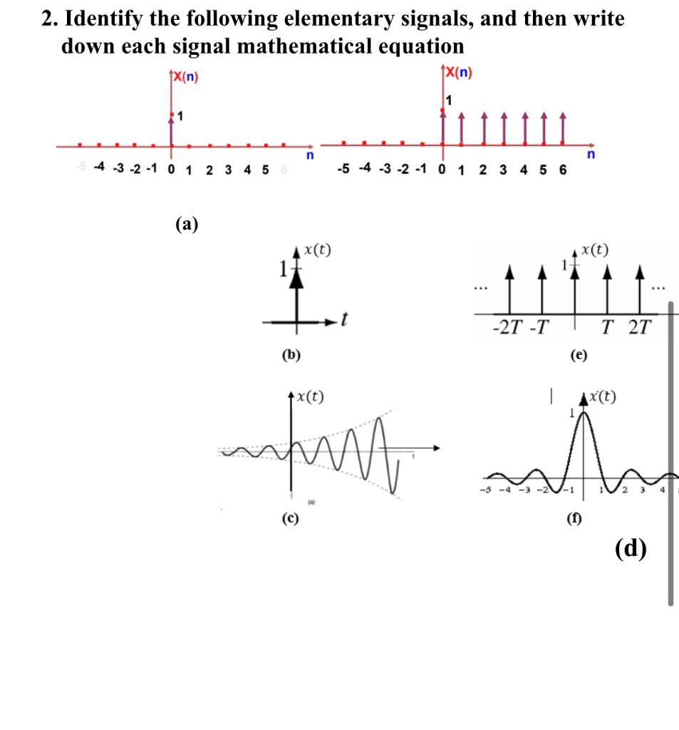 Solved 2. Identify the following elementary signals, and | Chegg.com