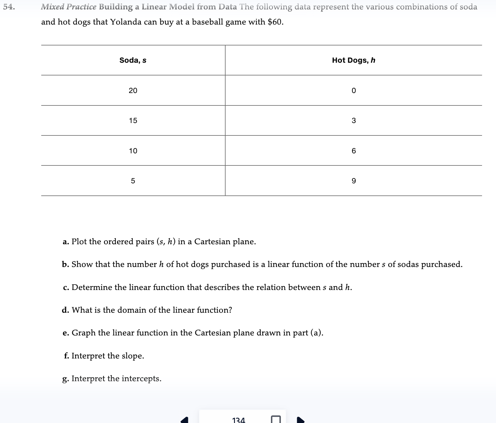 Solved Mixed Practice Building a Linear Model from Data The | Chegg.com