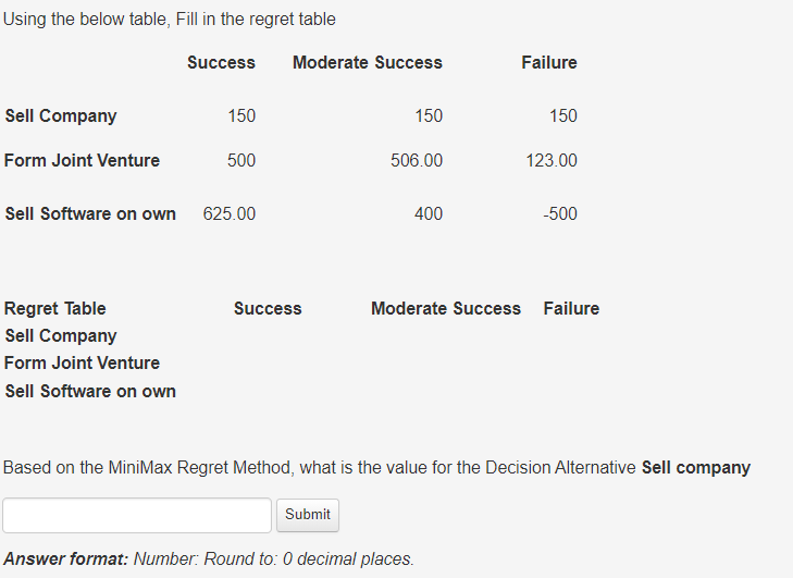 Solved Using the below table, Fill in the regret table | Chegg.com