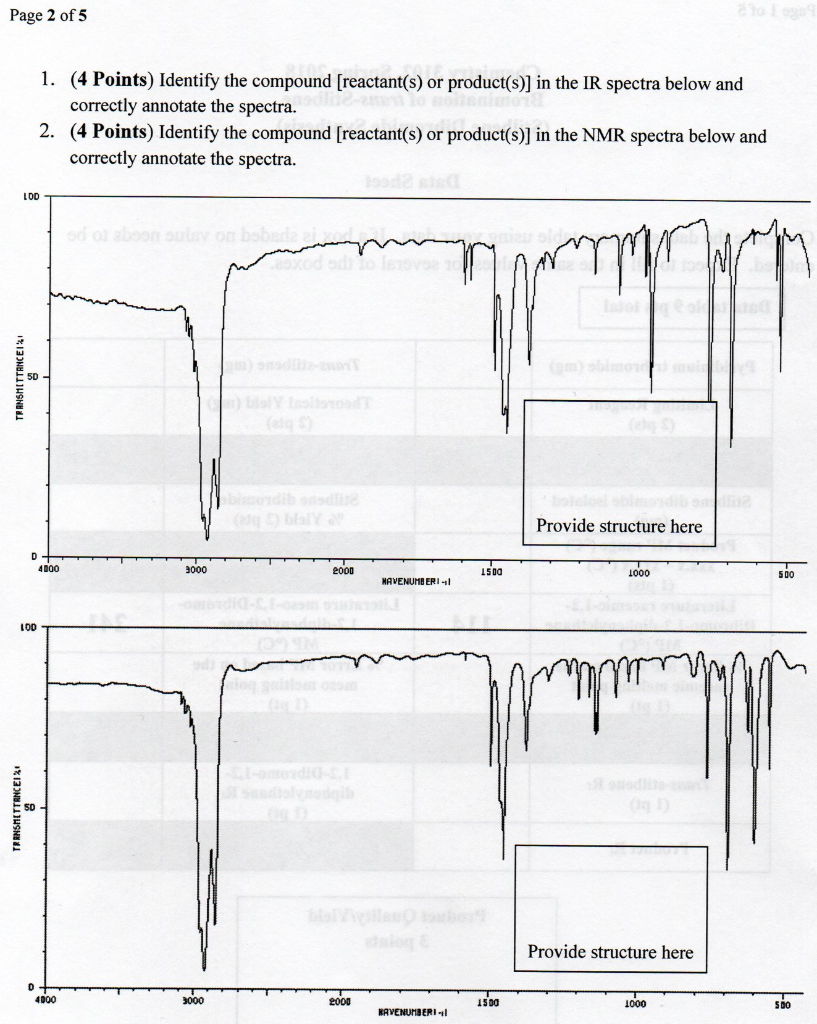 Solved Can only be pyridinium tribromide. Trans-stilbene. | Chegg.com