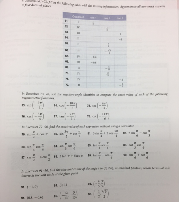 Solved In Exercises &i -7.2,fll in the following table with | Chegg.com