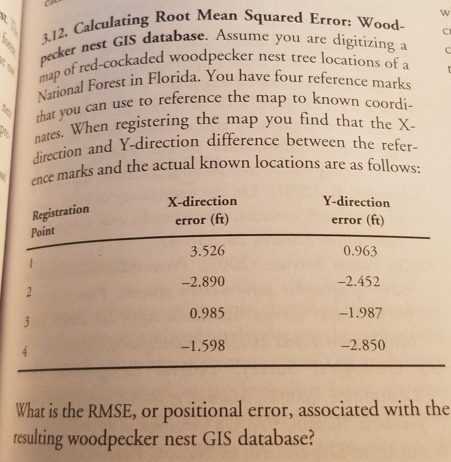 Solved 3.12. Calculating R ecker nest GIS database. Assu map | Chegg.com