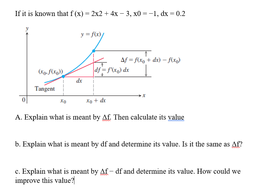 Solved If it is known that f(x) = 2x2 + 4x – 3, x0=-1, dx = | Chegg.com
