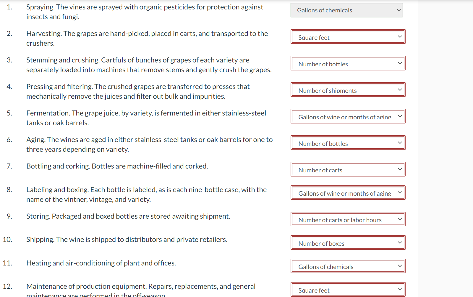 Solved 1. Spraying. The vines are sprayed with organic | Chegg.com