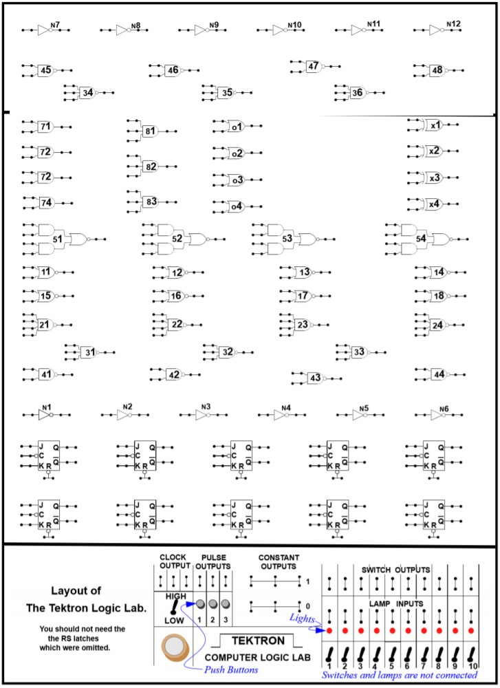 Logic lab layout: These are exactly what gates are | Chegg.com