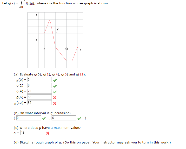 Solved Let g(x) = ft)dt, where f is the function whose graph | Chegg.com