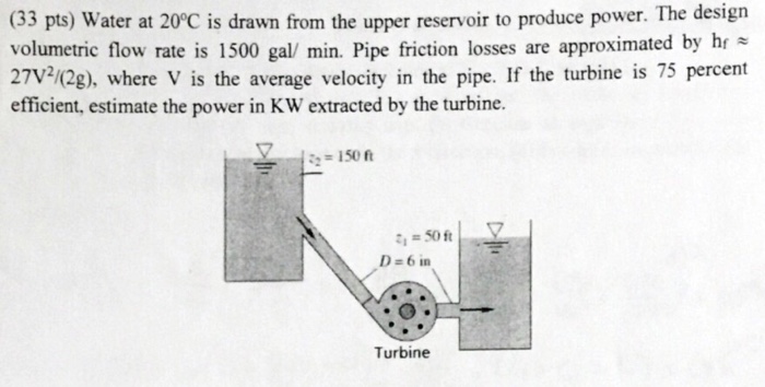 Solved (33 pts) Water at 20°C is drawn from the upper | Chegg.com