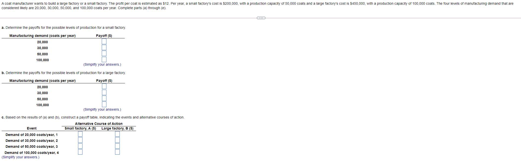 Solved A coat manufacturer wants to build a large factory or | Chegg.com