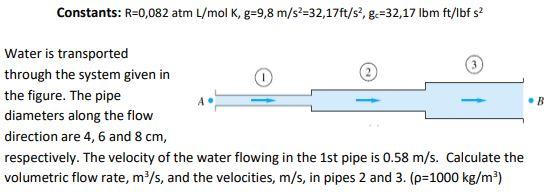 Solved Constants: R=0,082 atm L/mol K, g=9,8 m/s2-32,17ft/s, | Chegg.com