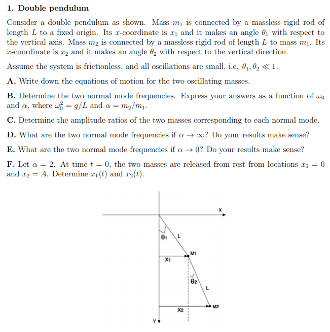 Solved 1. Double pendulum Consider a double pendulum as | Chegg.com