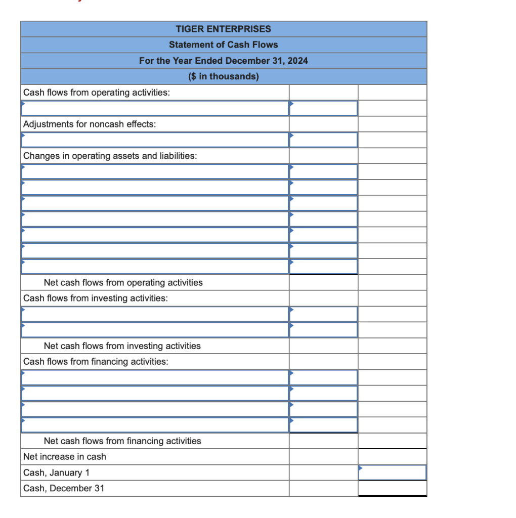 Solved Exercise 4-20 (Algo) Statement of cash flows; | Chegg.com