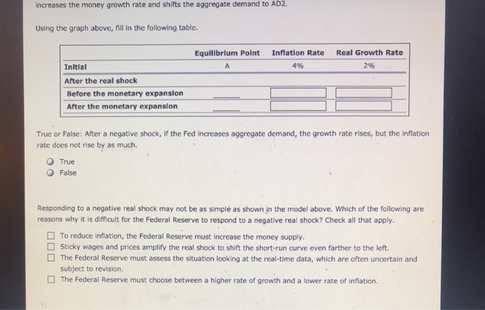 Solved The graph below shows the the long-run aggregate | Chegg.com