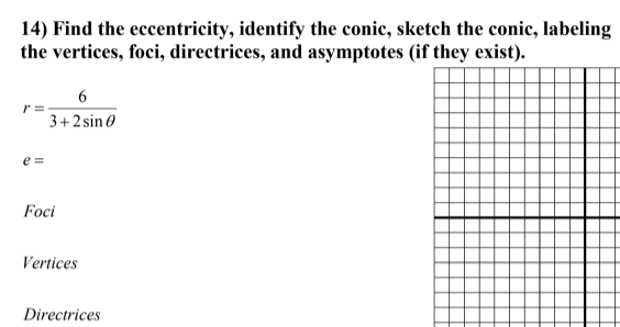 Solved 14) Find the eccentricity, identify the conic, sketch | Chegg.com