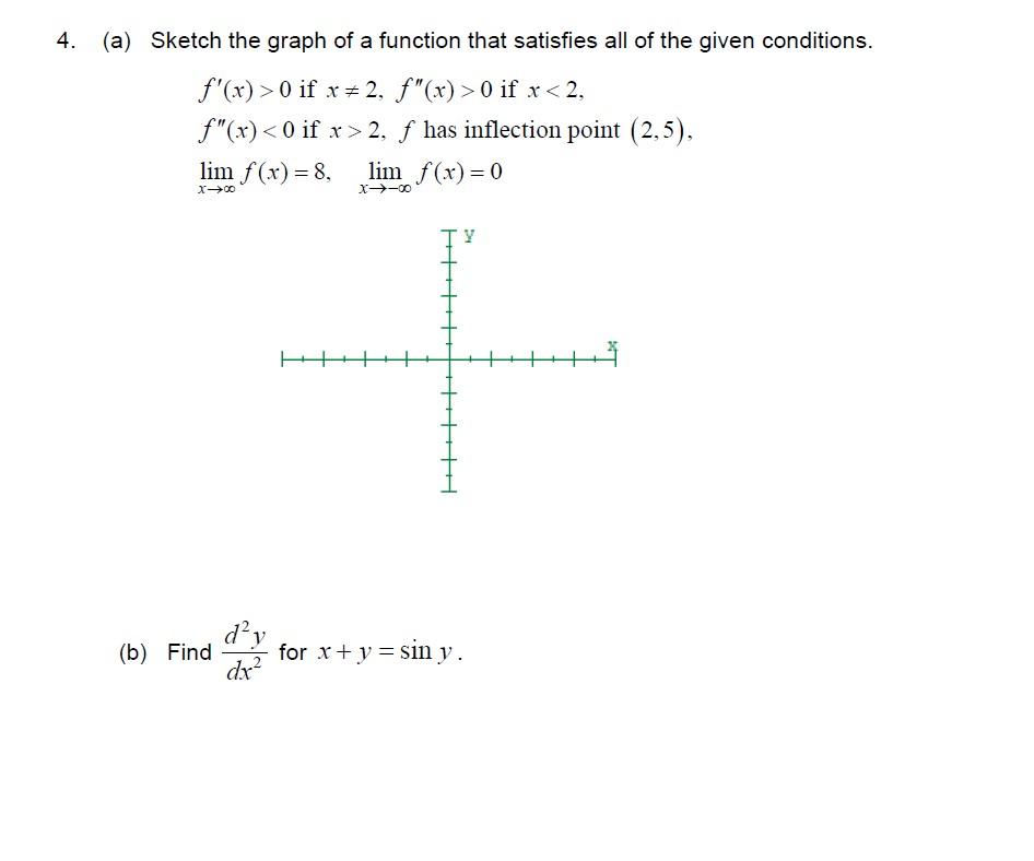 Solved (a) Sketch the graph of a function that satisfies all | Chegg.com