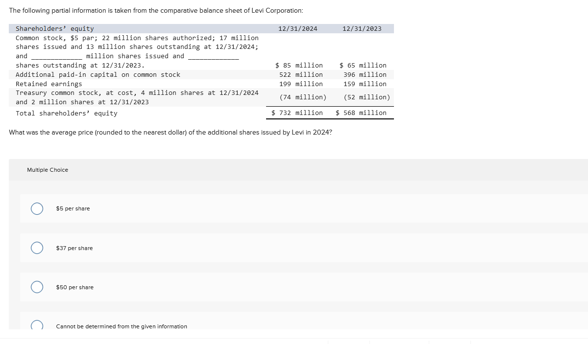 Solved The following partial information is taken from the | Chegg.com
