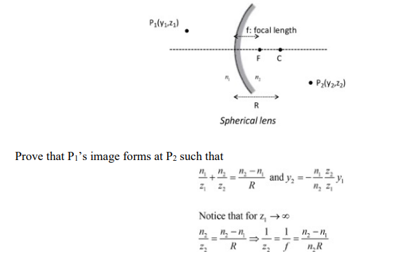 Solved Prove that P1 's image forms at P2 such that | Chegg.com