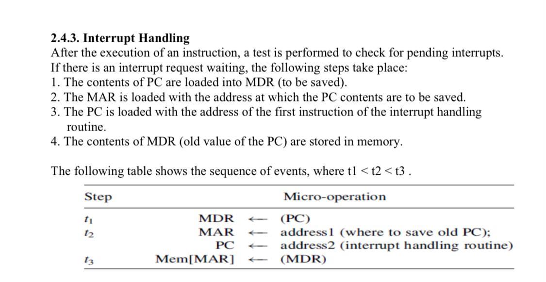 Solved -Explain how the interrupt handling id done using | Chegg.com