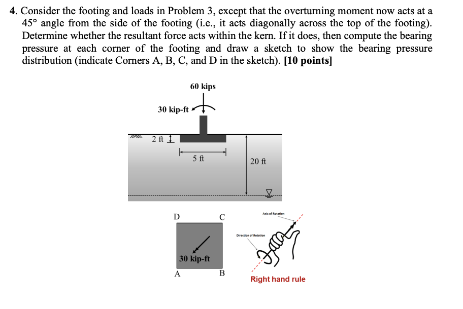 Solved 3. A 5ft×5ft square, 2ft deep spread footing is | Chegg.com