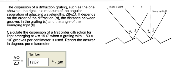 Solved The dispersion of a diffraction grating, such as the | Chegg.com