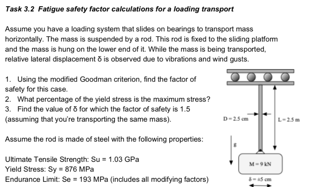 Solved Task 3.2 Fatigue safety factor calculations for a | Chegg.com Solved Task 3.2 Fatigue safety factor calculations for a | Chegg.com