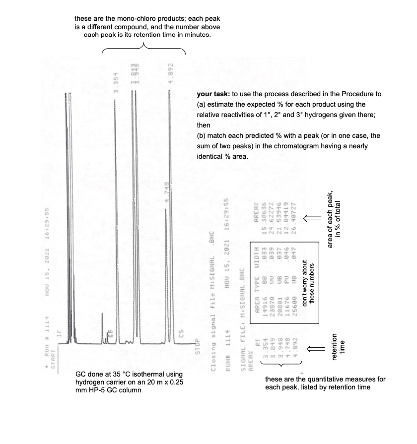 these are the mono-chloro products; each peak is a | Chegg.com