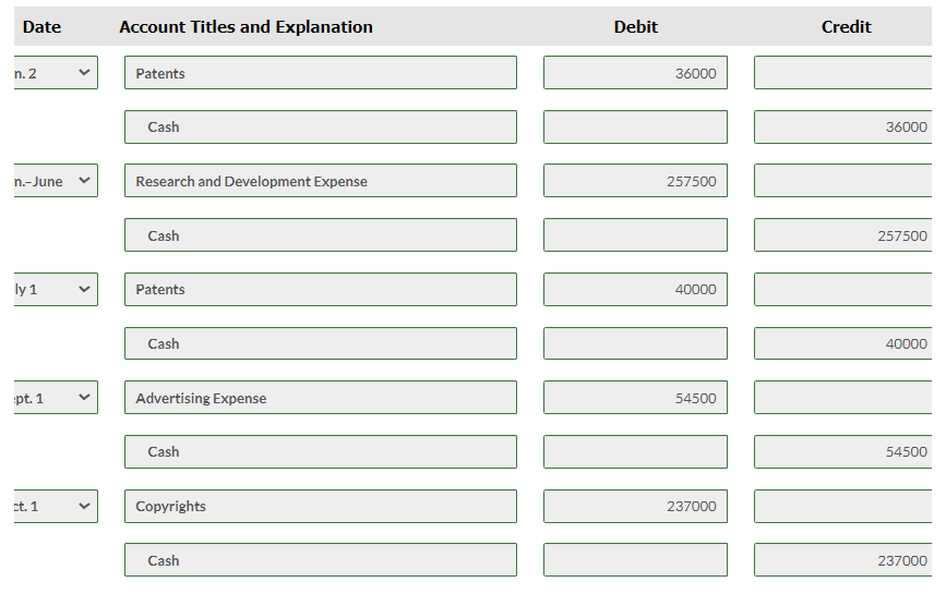 Solved The intangible assets section of Concord | Chegg.com