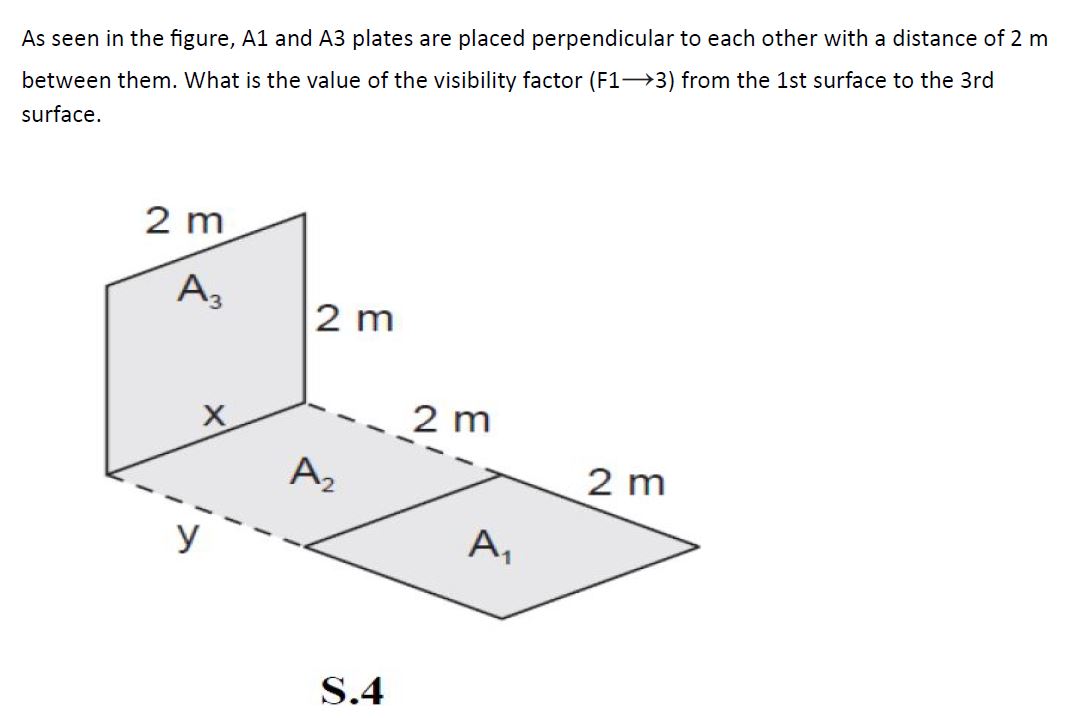 Solved As seen in the figure, A1 and A3 plates are placed | Chegg.com