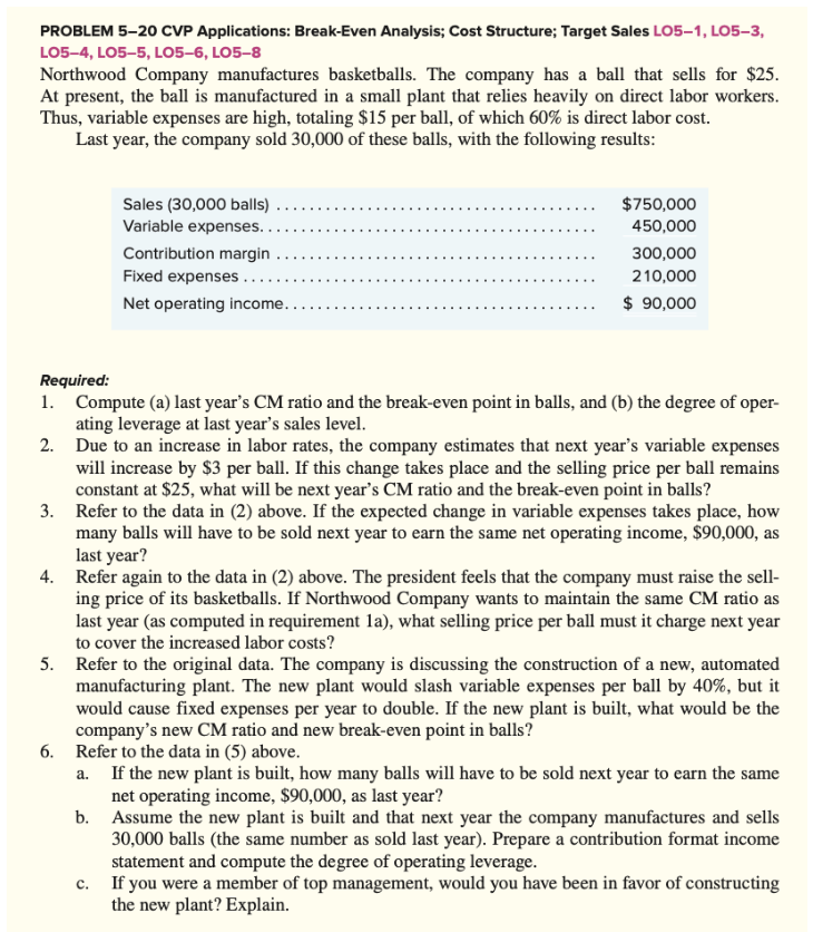 Solved PROBLEM 5-20 CVP Applications: Break-Even Analysis; | Chegg.com