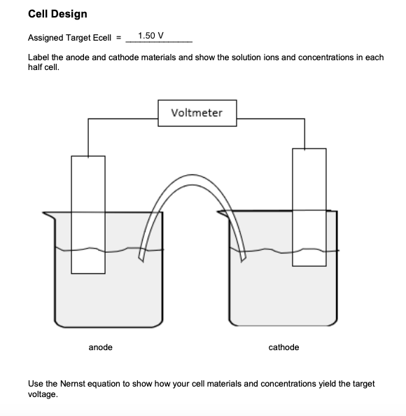 Solved Design of an Electrochemical Cell In this activity, | Chegg.com