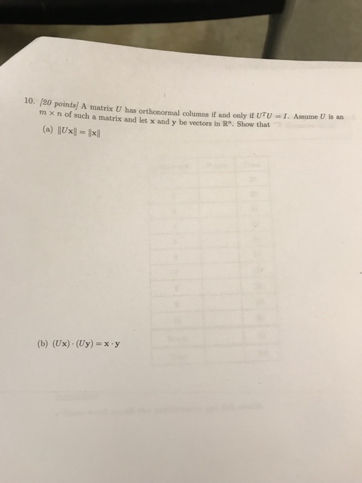 Solved 10. 120 points] A matrix U has orthonormal columns if | Chegg.com