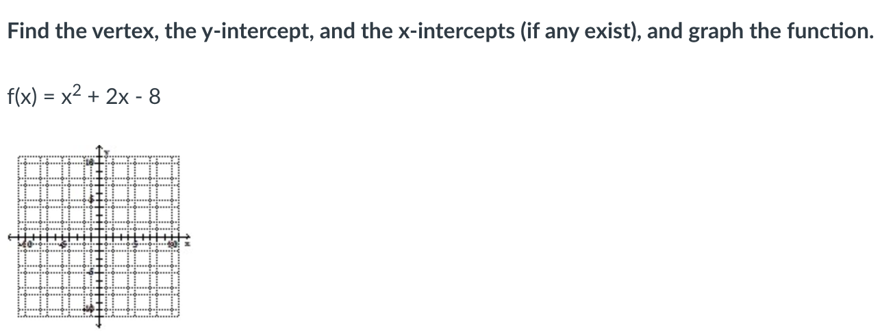 Solved Find the vertex, the y-intercept, and the | Chegg.com