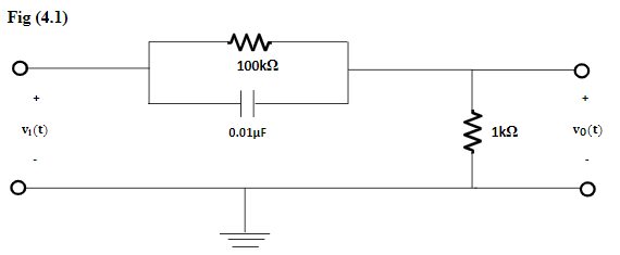Step 3: Use Multisim to plot the magnitude in dB and | Chegg.com