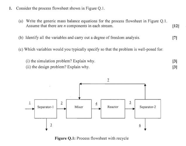 . Consider the process flowsheet shown in Figure Q.1. | Chegg.com