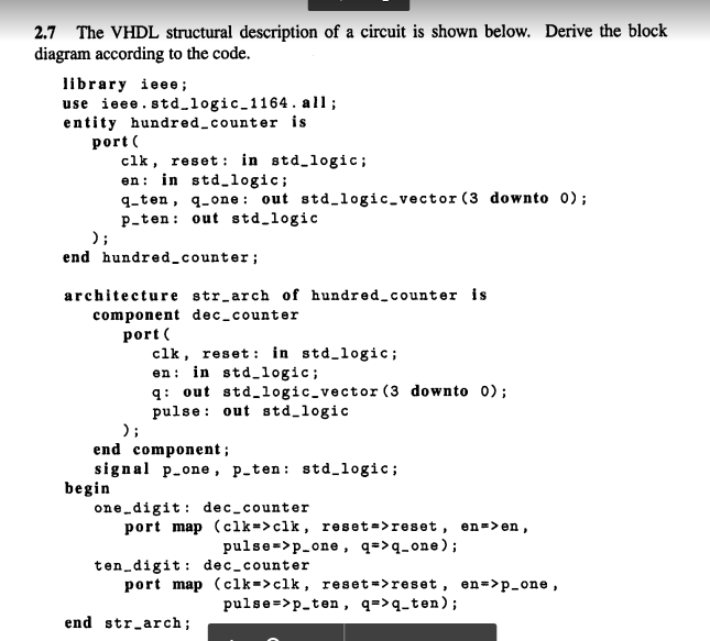 2.7 The VHDL structural description of a circuit is | Chegg.com
