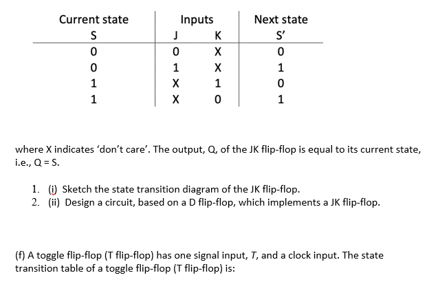 Solved 1. (a) Prove the following equality using Boolean | Chegg.com