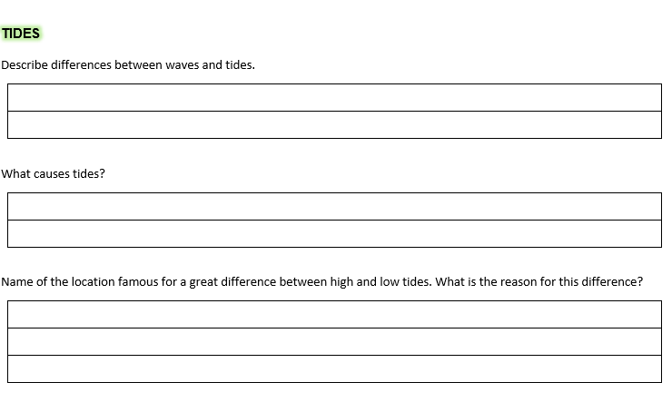 Solved TIDES Describe differences between waves and tides. | Chegg.com
