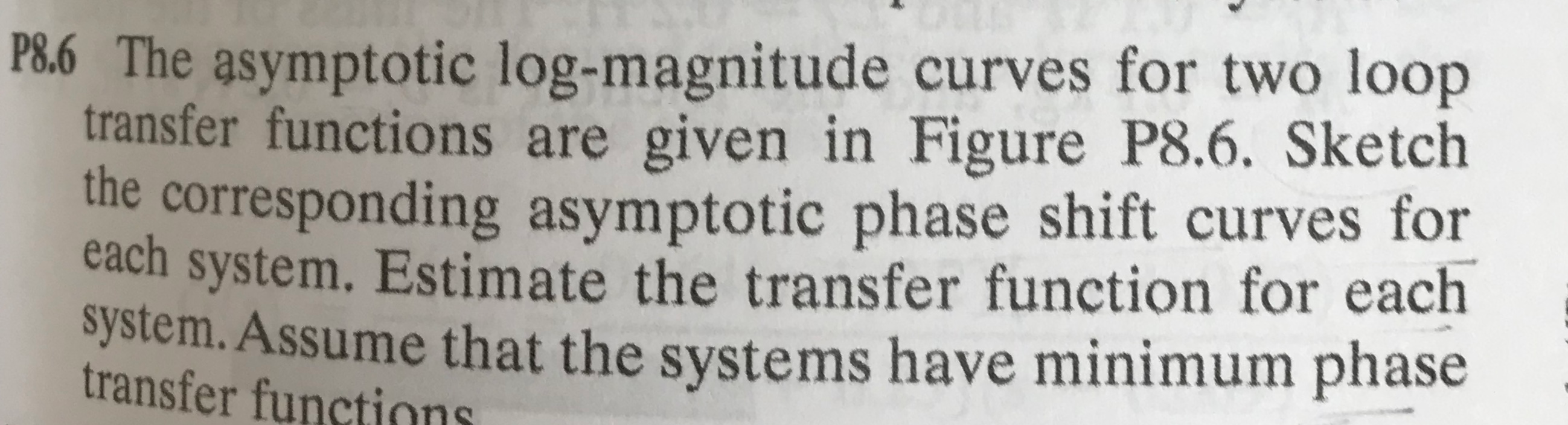 Solved P8.6 The asymptotic log-magnitude curves for two loop | Chegg.com