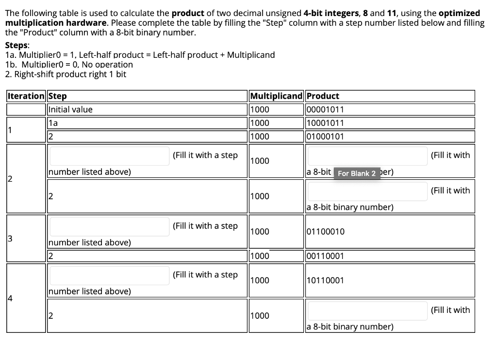 the-following-table-is-used-to-calculate-the-product-chegg