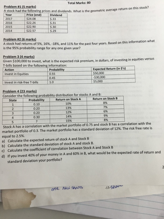 Solved Total Marks: 80 Problem #115 marks) A stock had the | Chegg.com