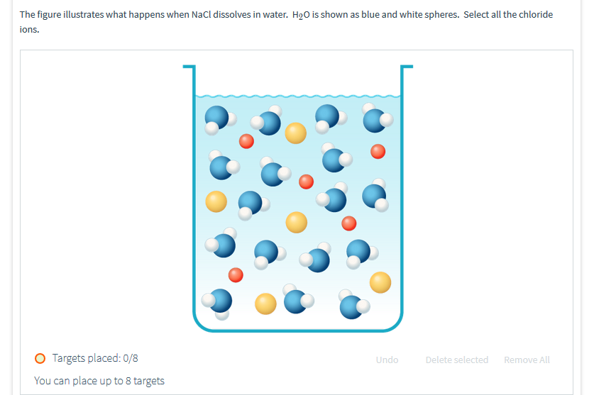 Solved The figure illustrates what happens when NaCl | Chegg.com