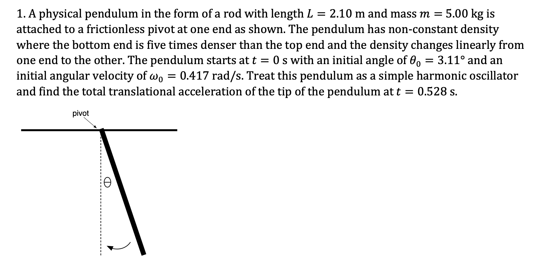 Solved 1. A physical pendulum in the form of a rod with | Chegg.com