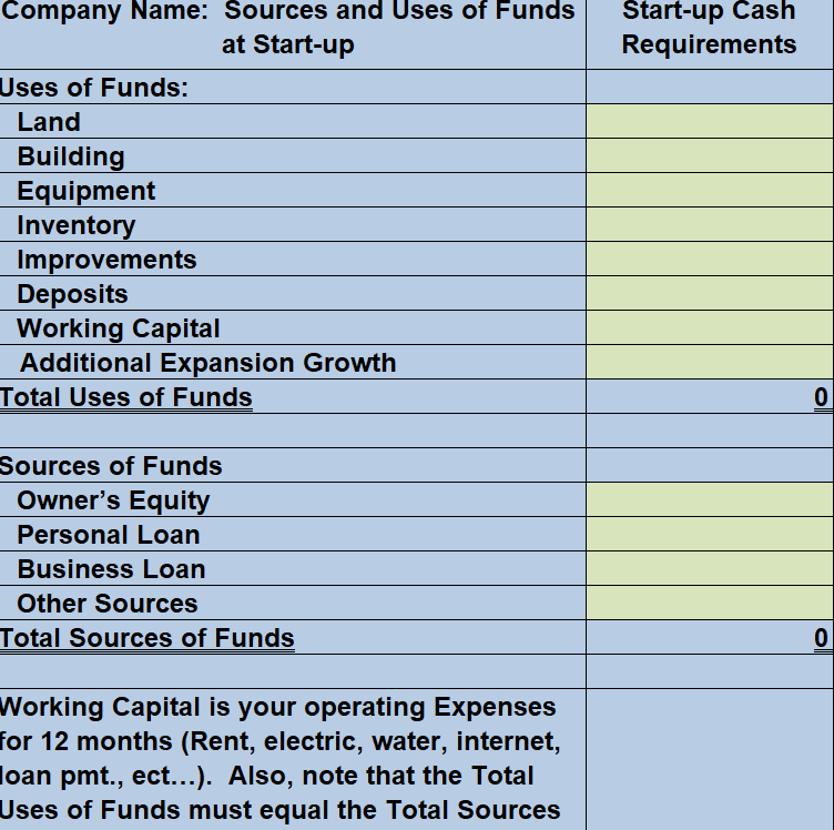 Prepare a cash flow statement for a start-up Roller | Chegg.com