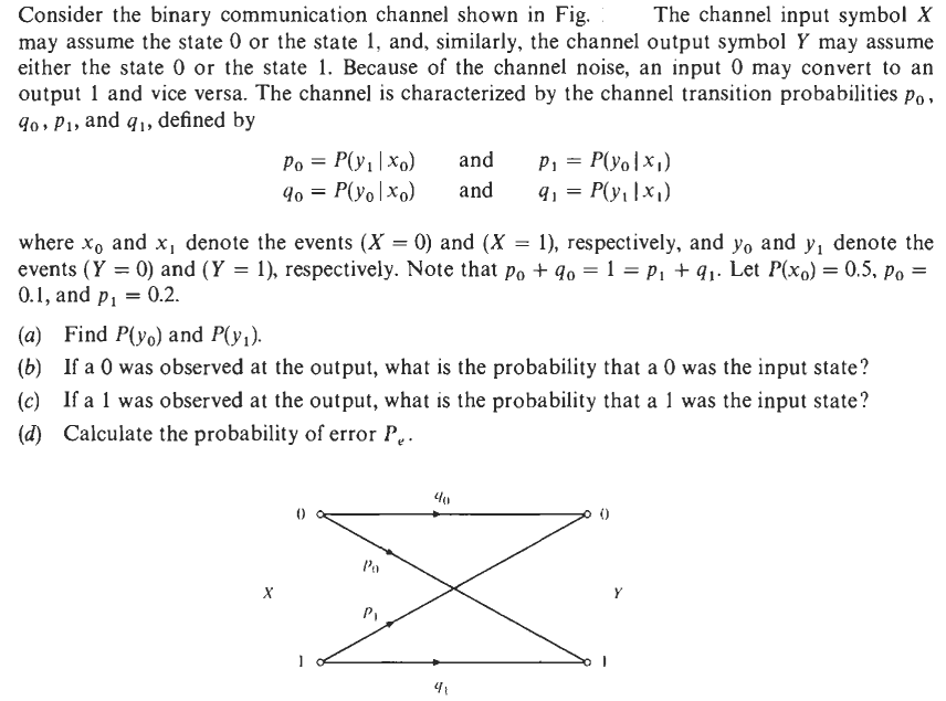 Solved Consider the binary communication channel shown in | Chegg.com