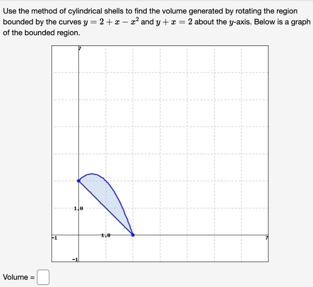 Solved Use the method of cylindrical shells to find the | Chegg.com