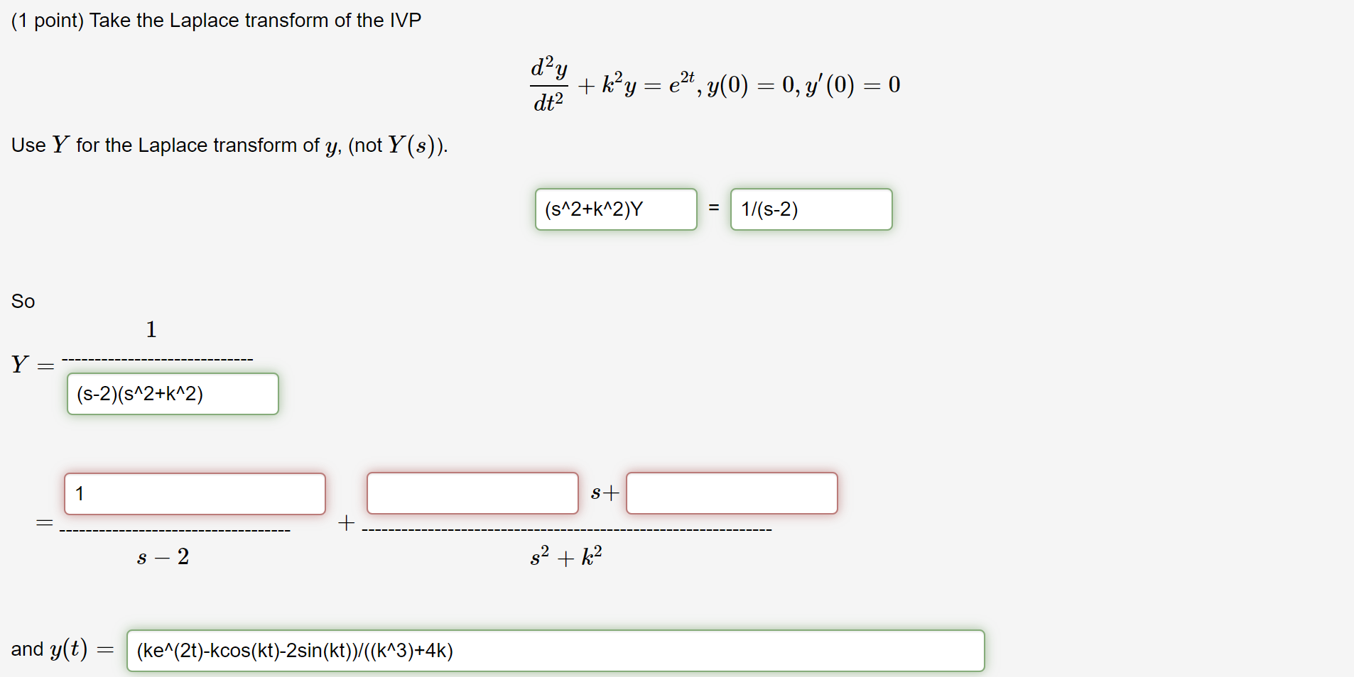 (1 point) Take the Laplace transform of the IVP | Chegg.com